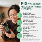 probiotics for women with 20 billion CFU