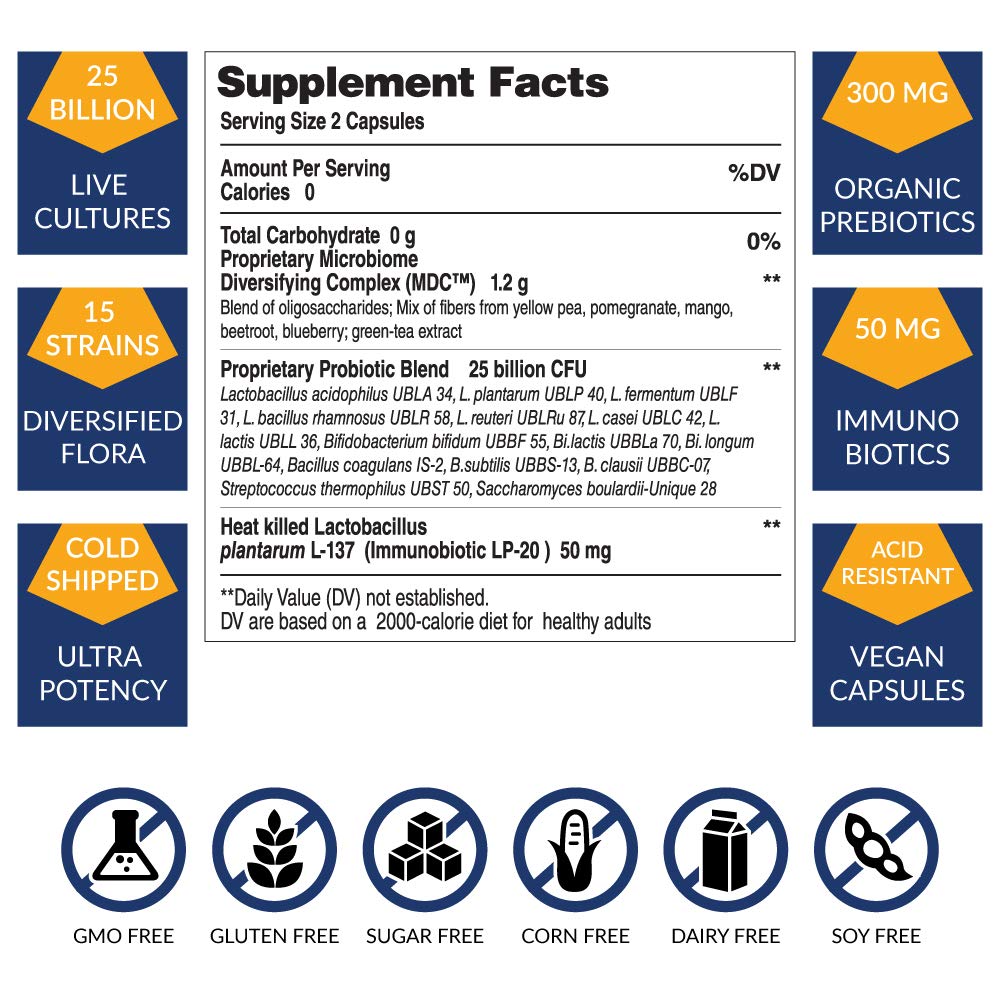 probiotics for women with 3-in-1 formula