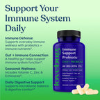 probiotics for women with 40 billion CFU