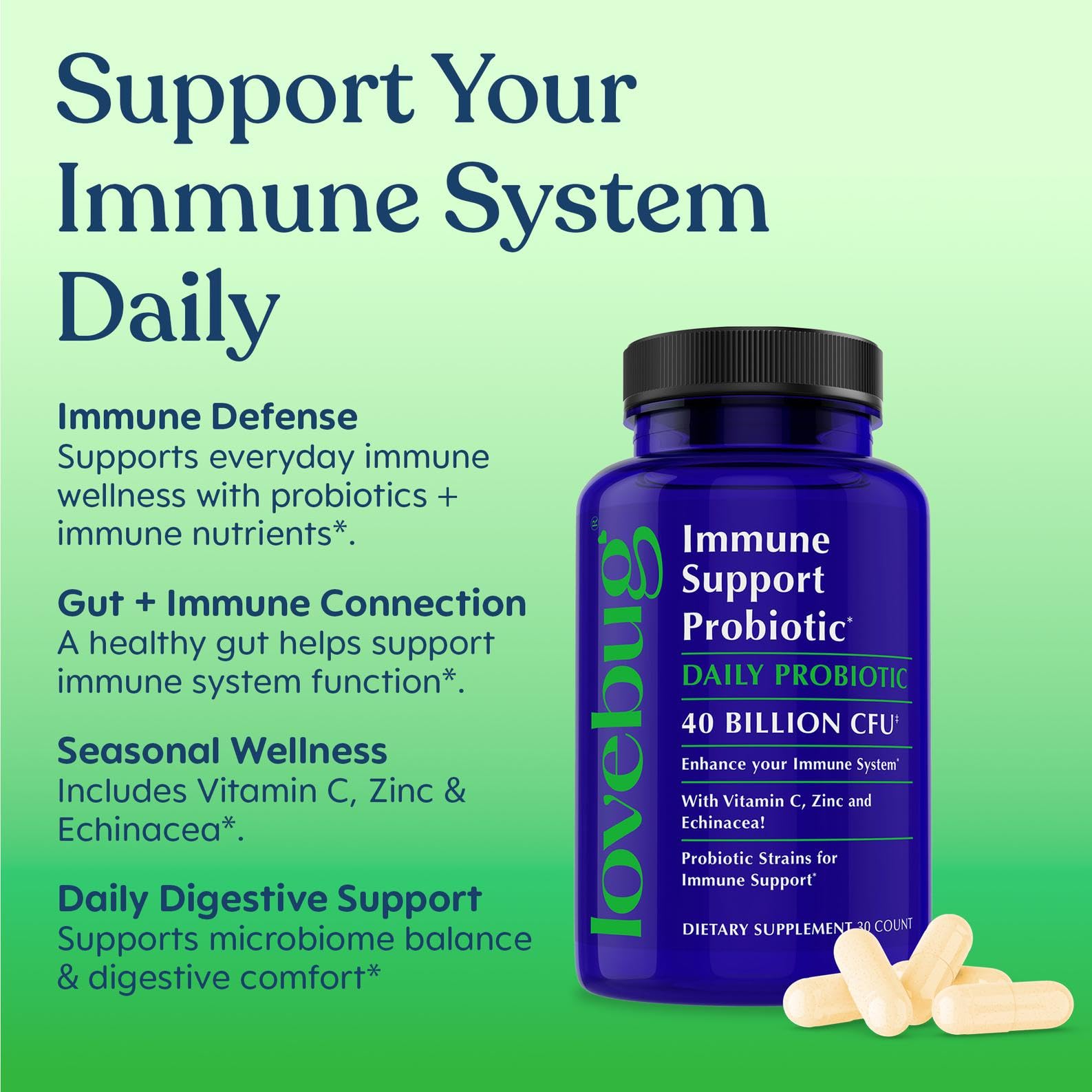 probiotics for women with 40 billion CFU