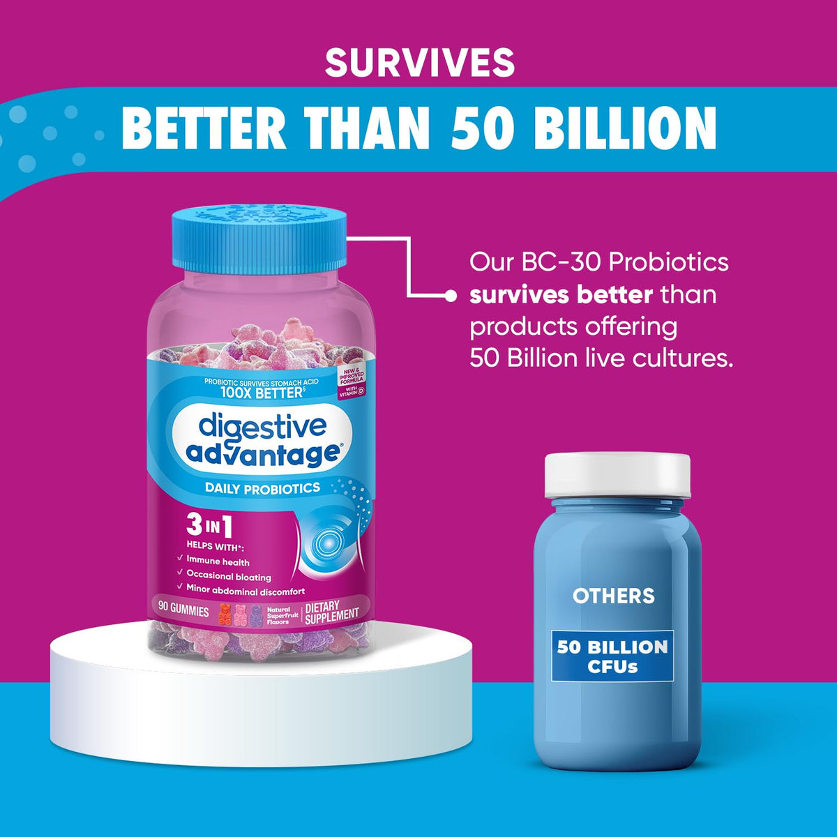 probiotics for women with 50 billion CFU
