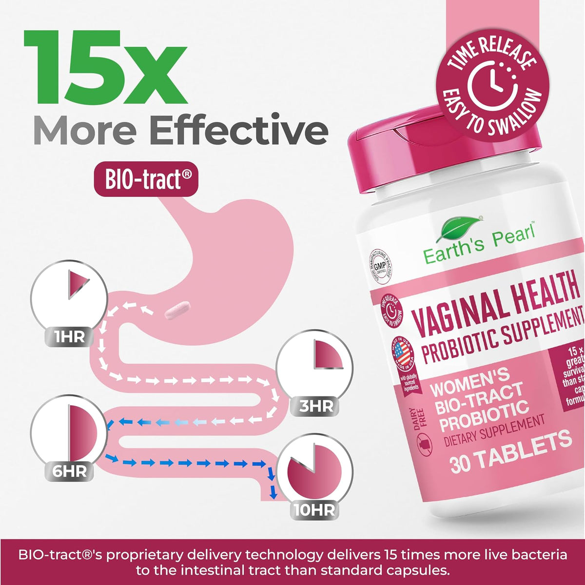 probiotics for women with 50 billion CFU
