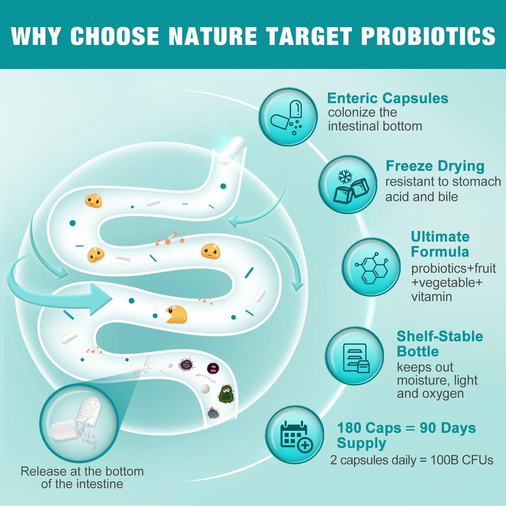 probiotics for women with 50 billion CFU
