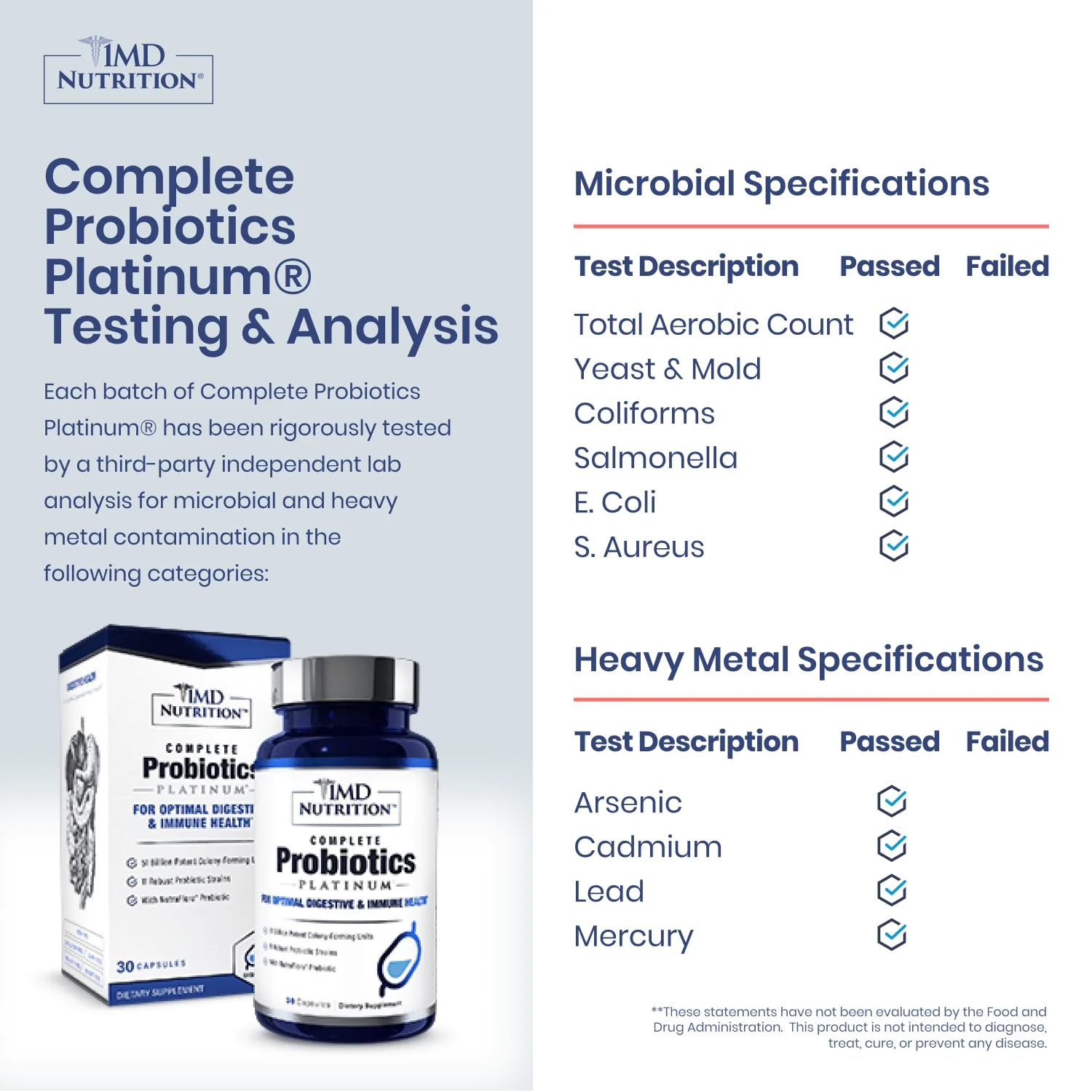 Probiotics for women with 51 billion CFU