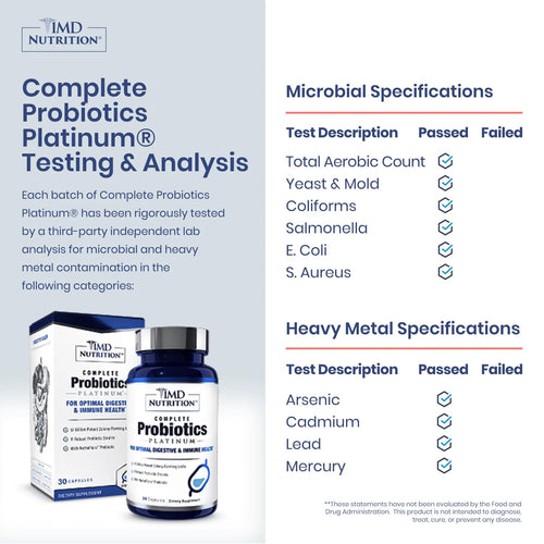 Probiotics for women with 51 billion CFU