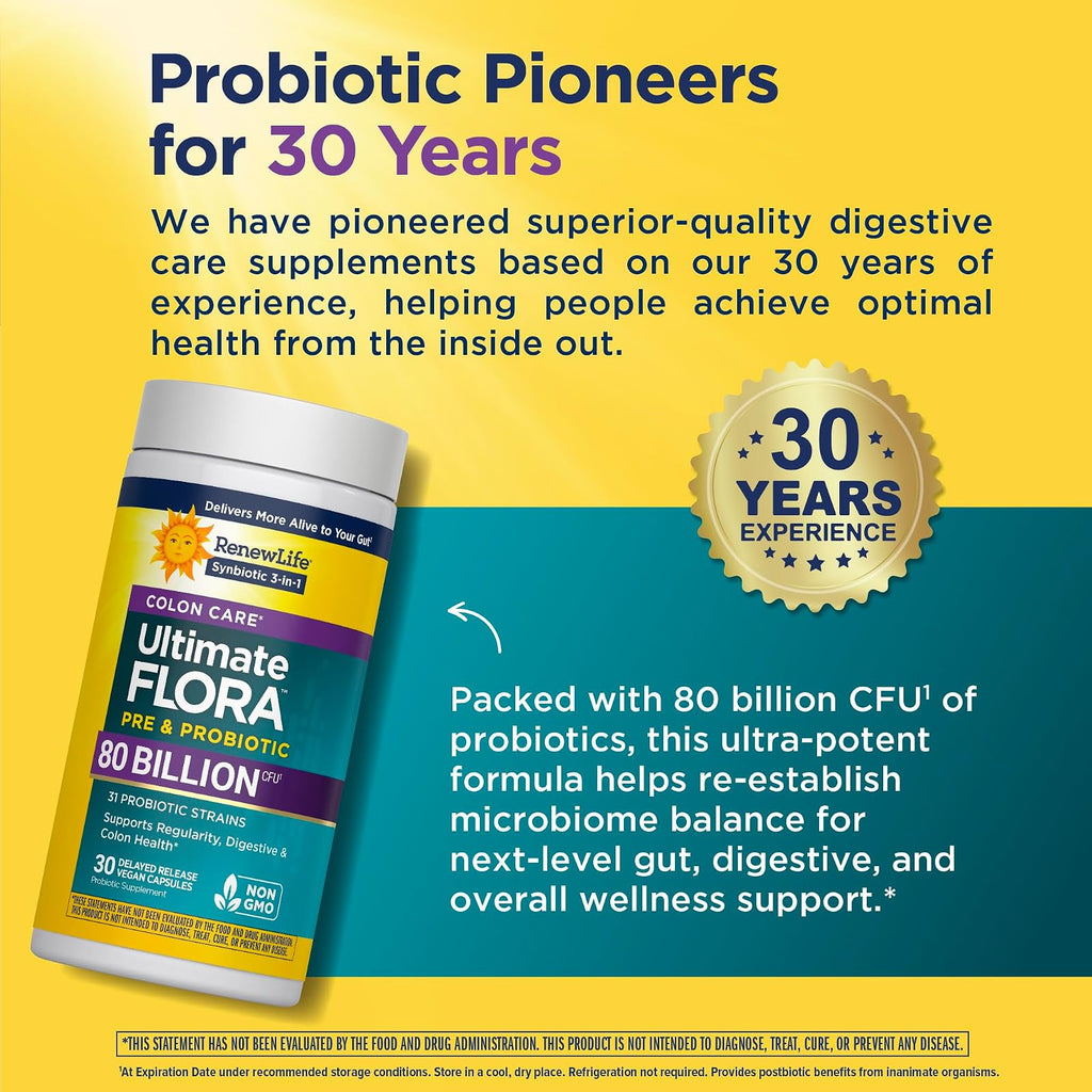 Probiotics for women with 80 billion CFU