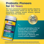 Probiotics for women with 80 billion CFU