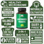 Probiotics for women with Akkermansia