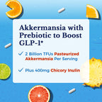 Probiotics for women with Akkermansia