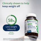 Probiotics for women with Akkermansia