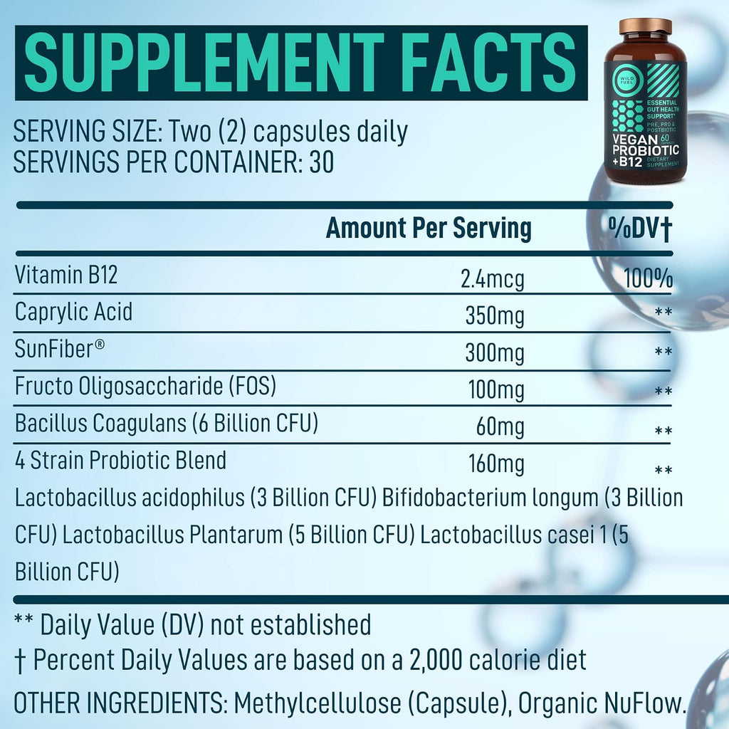 Probiotics for women with B12