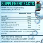 Probiotics for women with B12