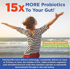 Probiotics for women with BIO-Tract technology