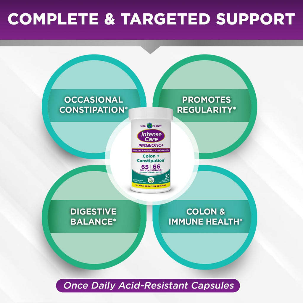 probiotics for women with constipation relief