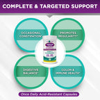 probiotics for women with constipation relief