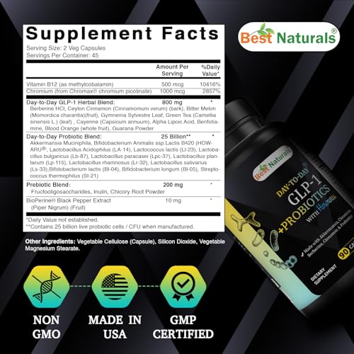 probiotics for women with GLP-1