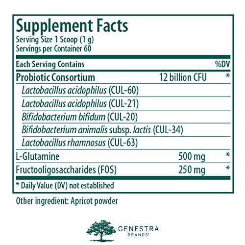 Probiotics for women with HMF Neuro