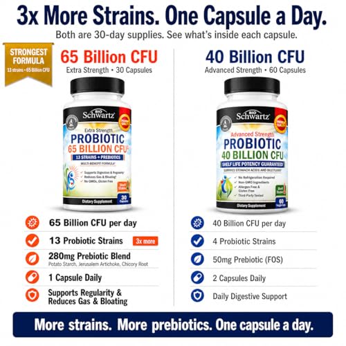 probiotics for women with prebiotics
