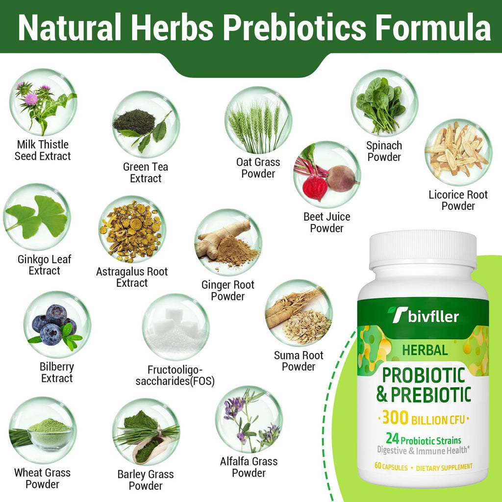 probiotics for women with prebiotics