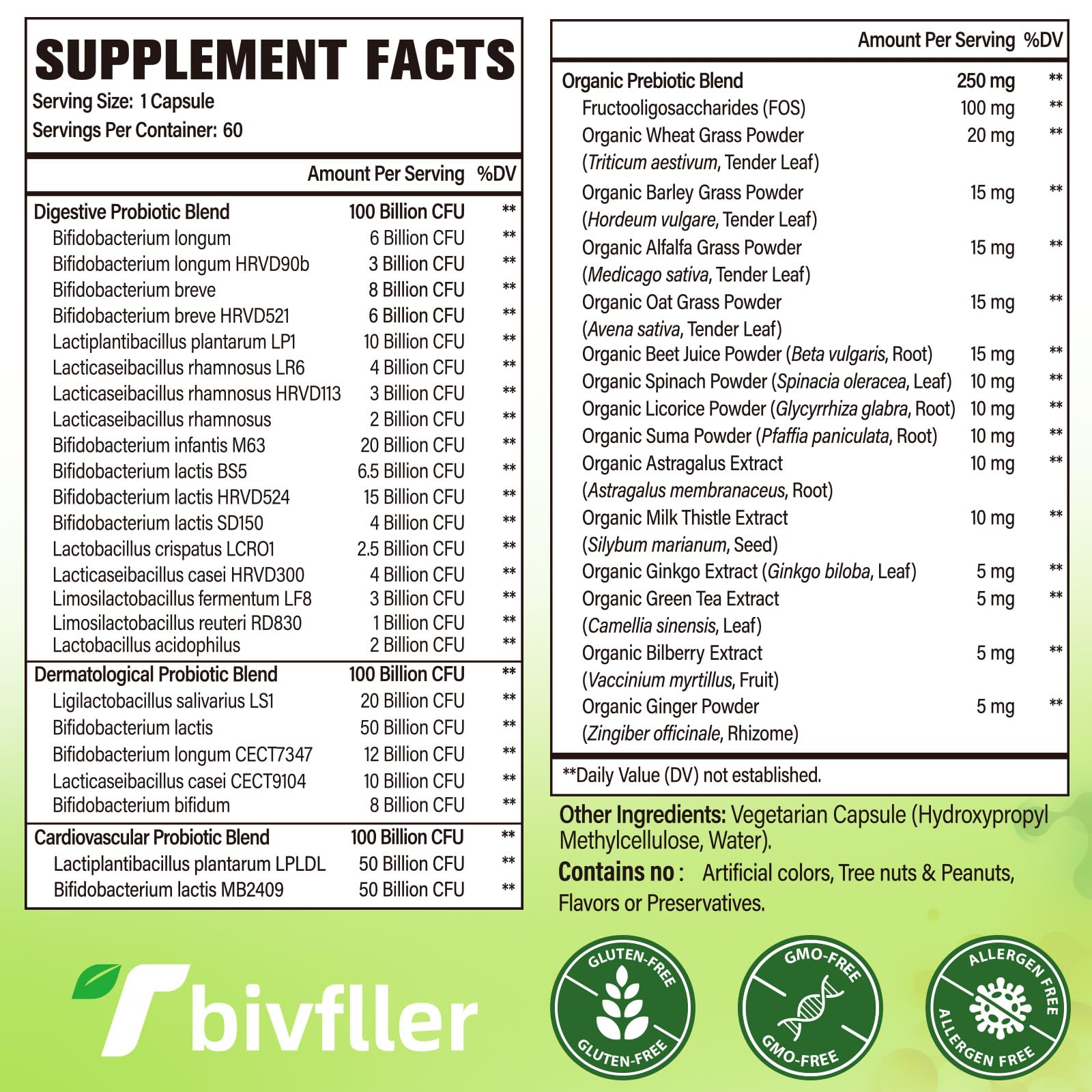 probiotics for women with prebiotics