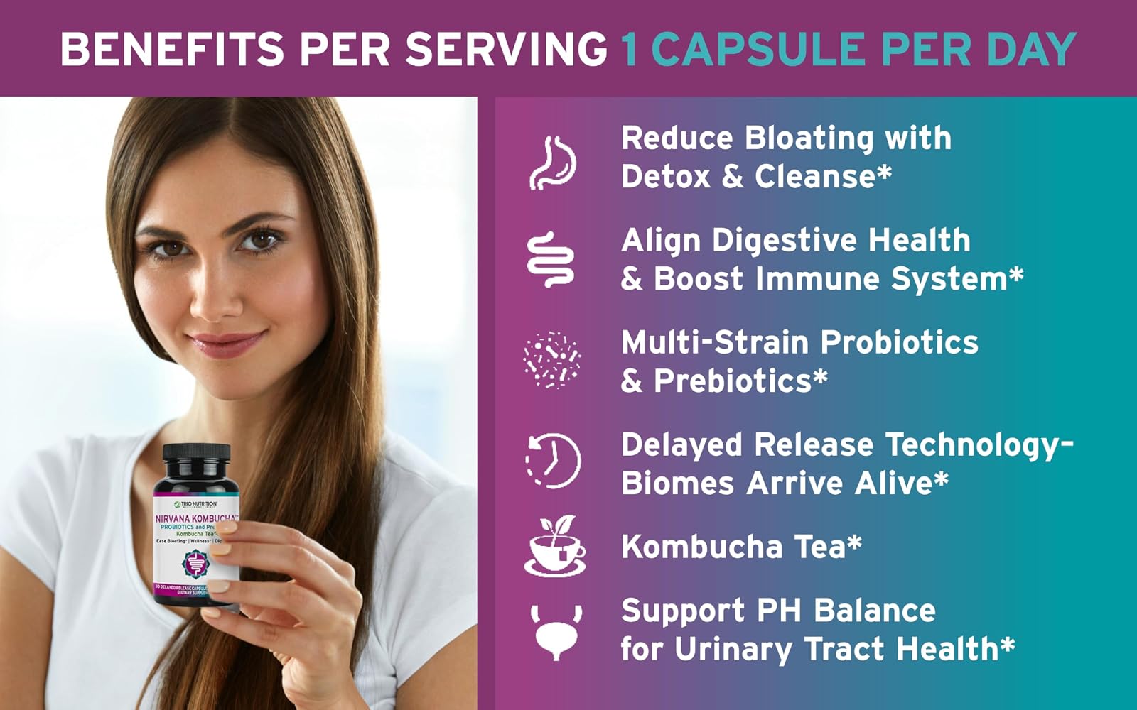 Probiotics for women with prebiotics