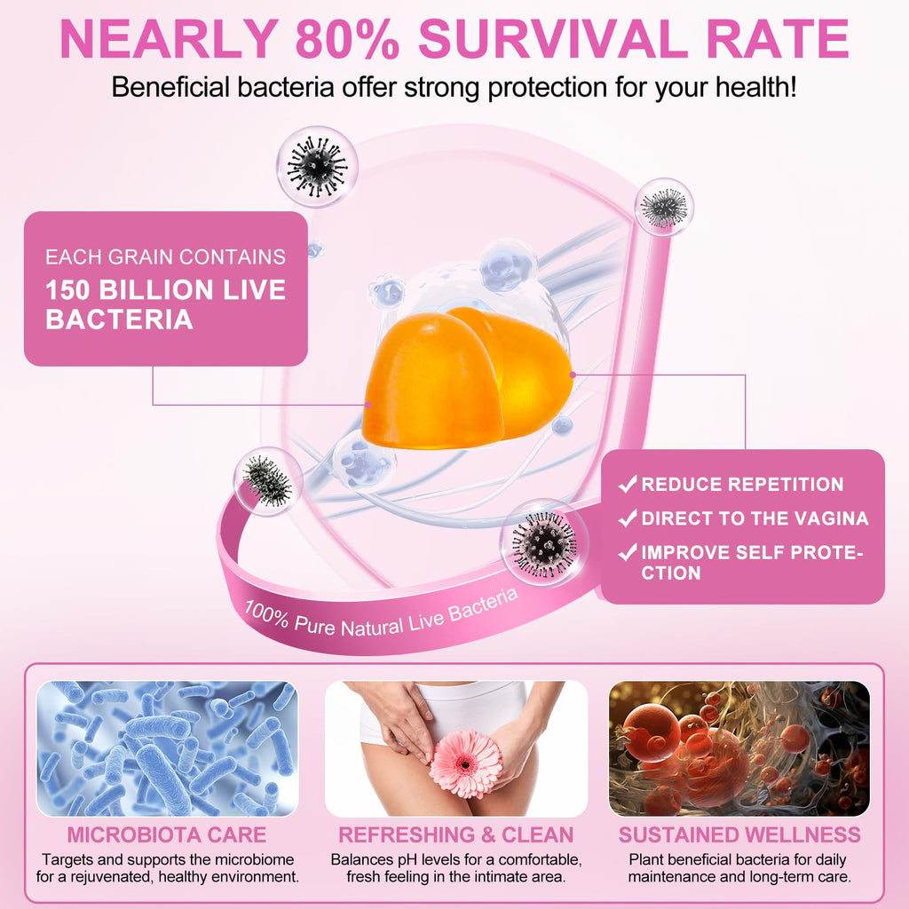Probiotics gummies with 50 billion CFU