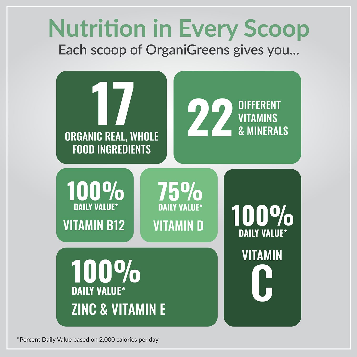 probiotics in blended vitamin supplements