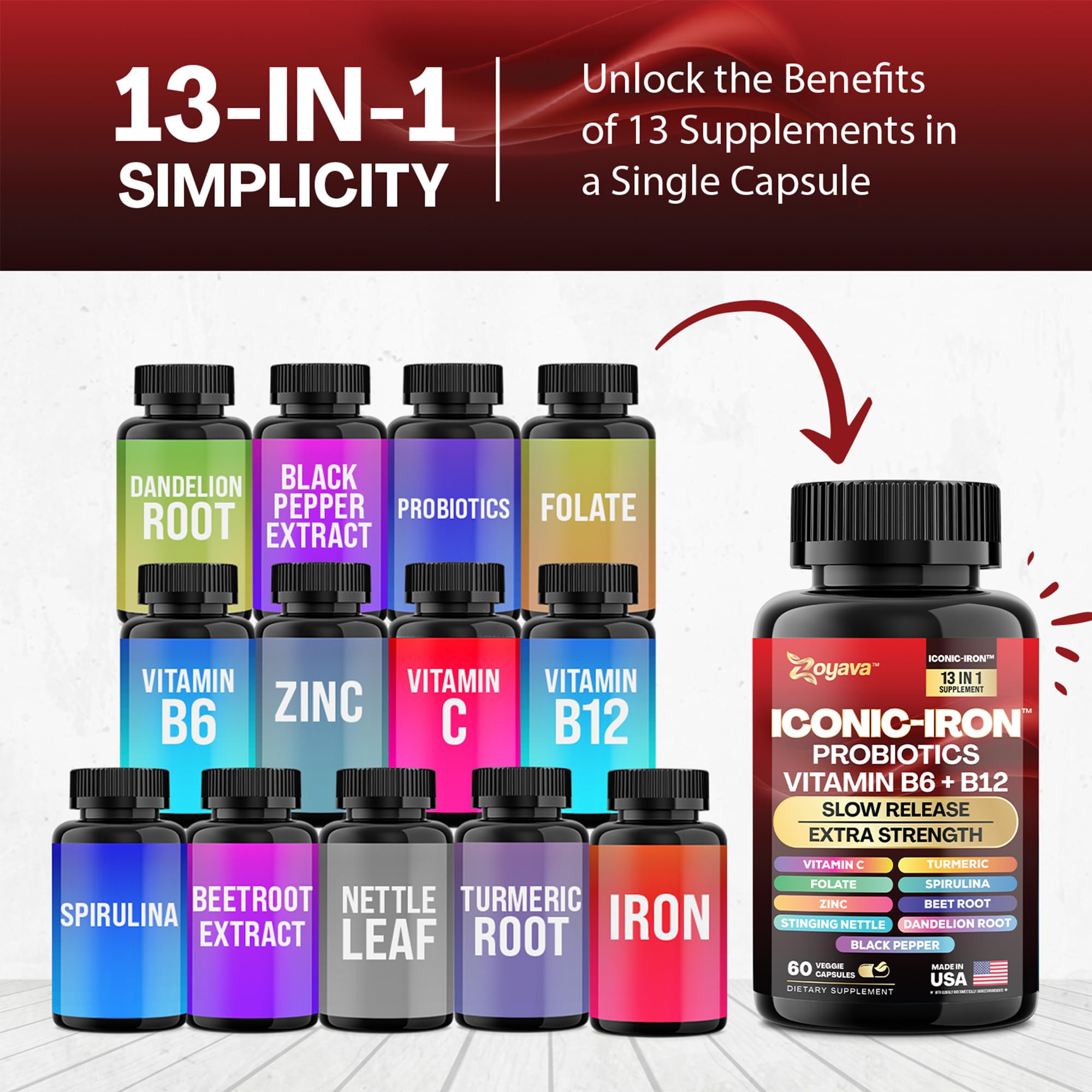 probiotics in iron supplement