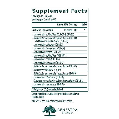 Probiotics support healthy gut flora