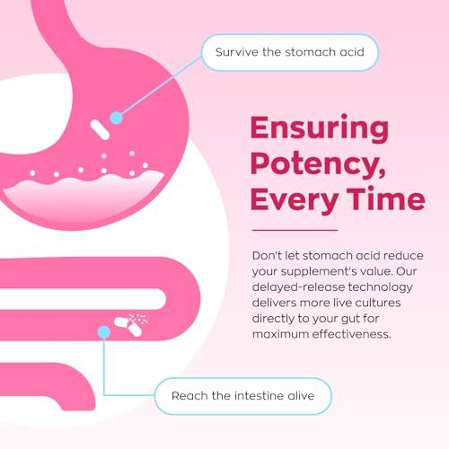 probiotics to enhance feminine health