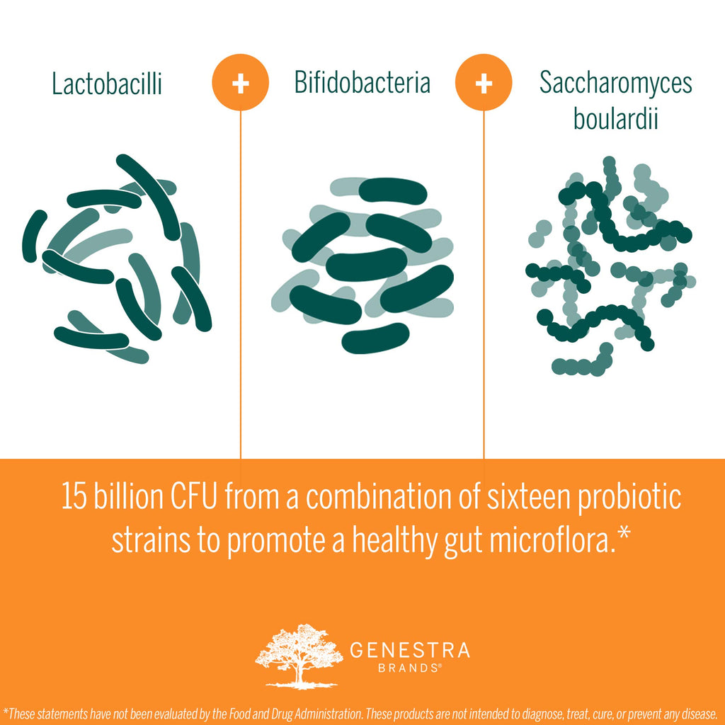 Probiotics to reduce digestive upset
