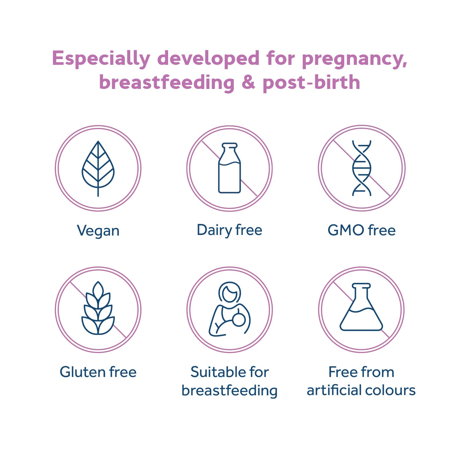 probiotics to support pregnancy wellness