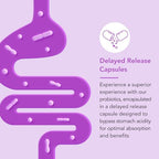 Probiotics to support women's wellness