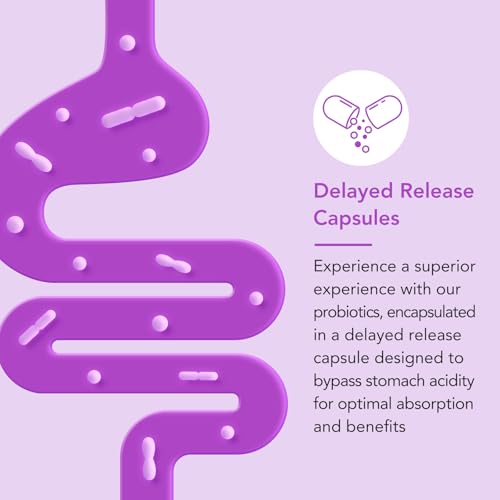 Probiotics to support women's wellness