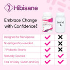 Probiotics with 120 billion CFUs