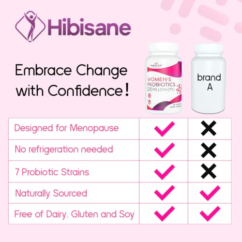 Probiotics with 120 billion CFUs
