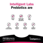 probiotics with 50 billion CFU strength