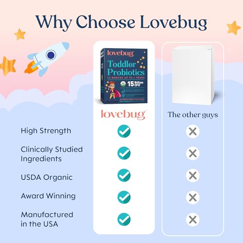 probiotics with 50 billion CFU