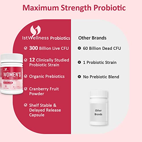 Probiotics with cranberry for overall health