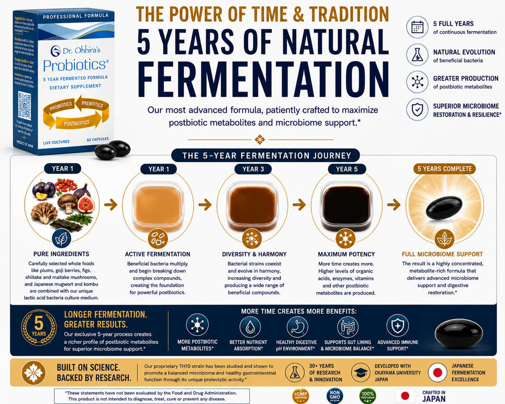 probiotics with essential vitamins and minerals