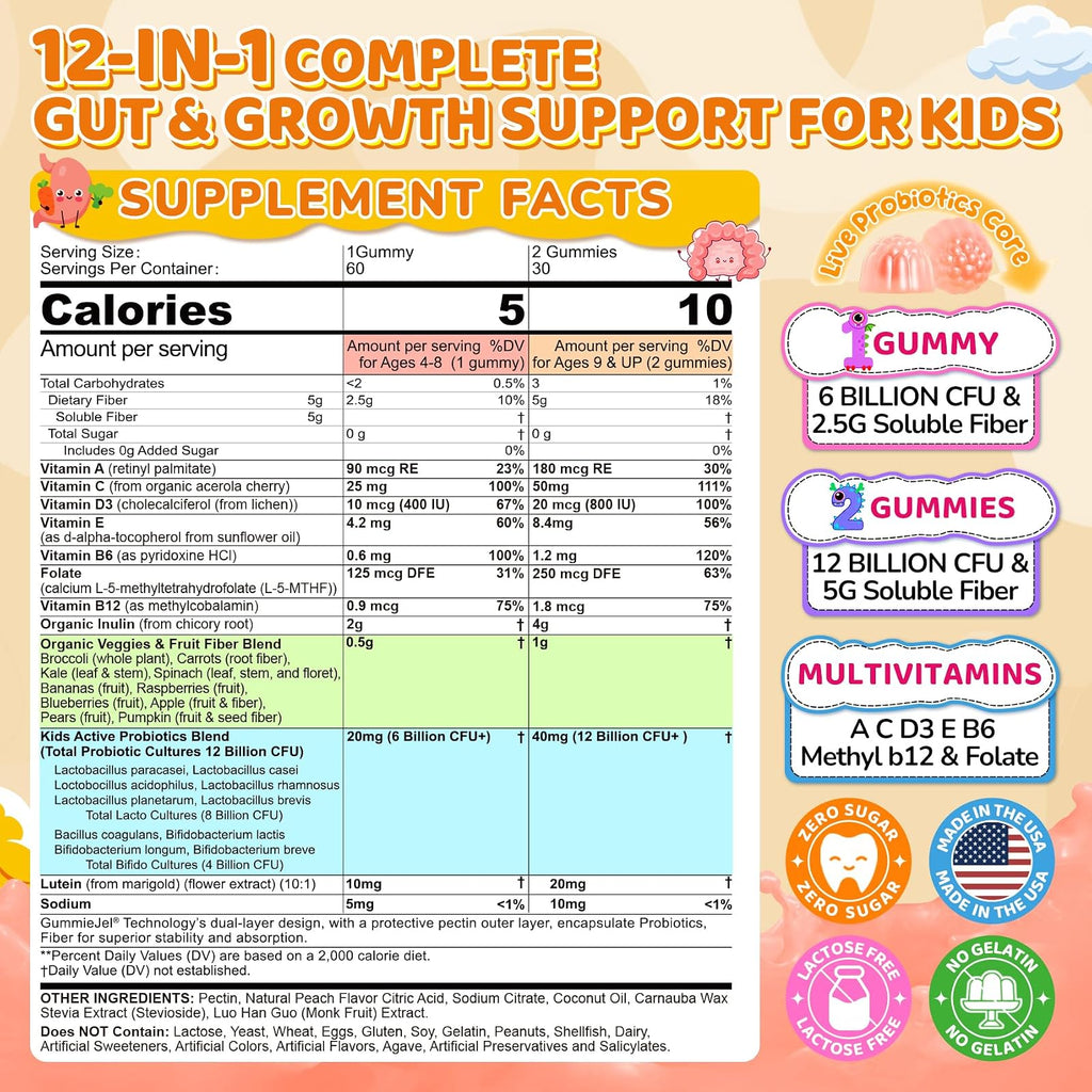 probiotics with prebiotic fiber benefits