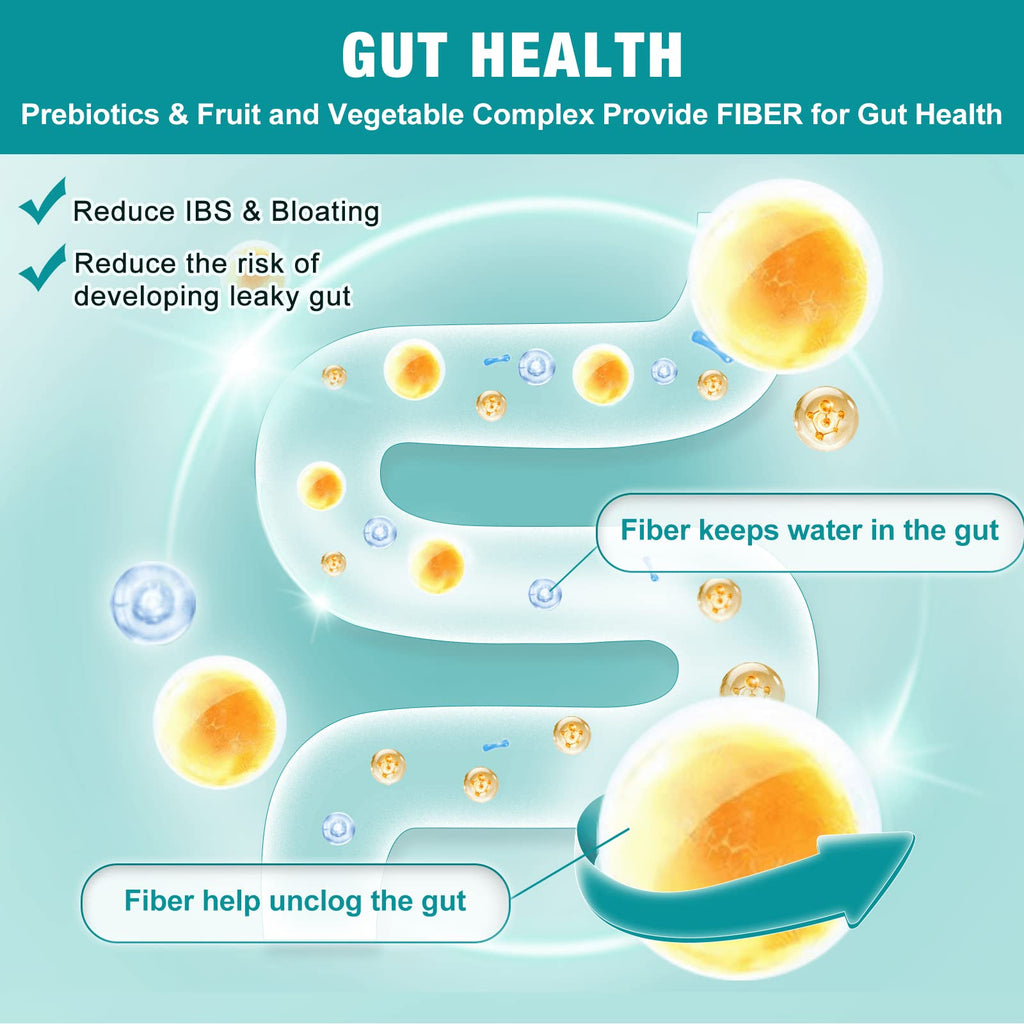 probiotics with prebiotics for men