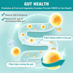 probiotics with prebiotics for men