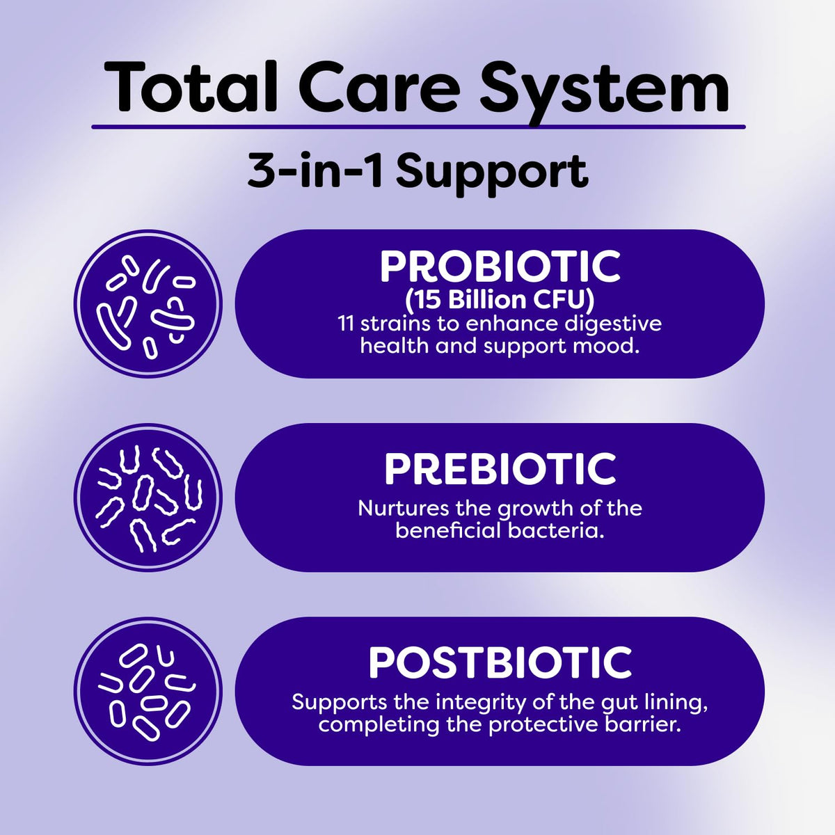Probiotics with saffron for mental wellness