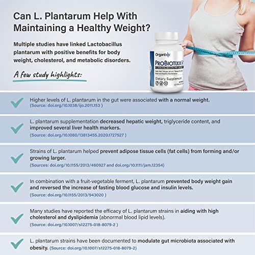 ProBiotixx+ for a balanced microbiome