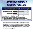 Probolic-SR protein for sustained energy