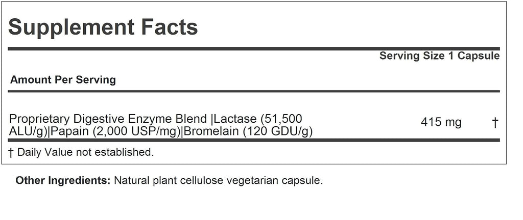 ProCaps dairy tolerance support capsules