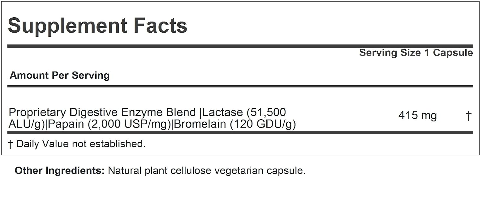 ProCaps digestive enzymes capsules
