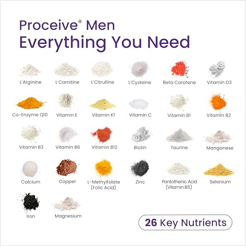 Proceive Advanced fertility health support