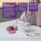 Proceive capsules for reproductive wellness